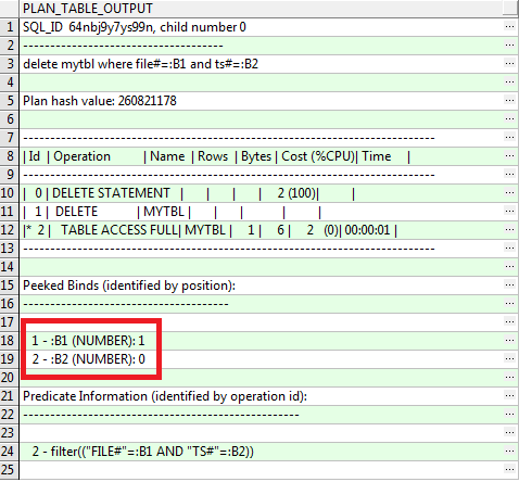 پیدا کردن مقادیر متناظر bind variableها برای یک sql_id مشخص – Oracle ...