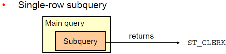 SUBQUERY در SQL – Oracle Database