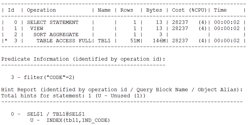 انجام query rewrite با استفاده از DBMS_ADVANCED_REWRITE – Oracle Database