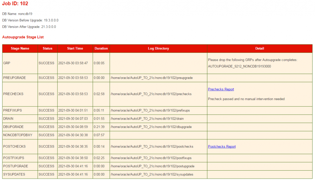 ارتقا non-CDB به اوراکل 21c از طریق ابزار AutoUpgrade – Oracle Database