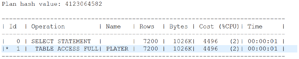 JSON Multivalue index در اوراکل 21c – Oracle Database