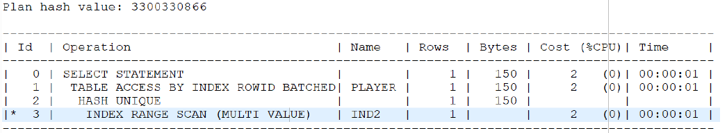 JSON Multivalue index در اوراکل 21c – Oracle Database