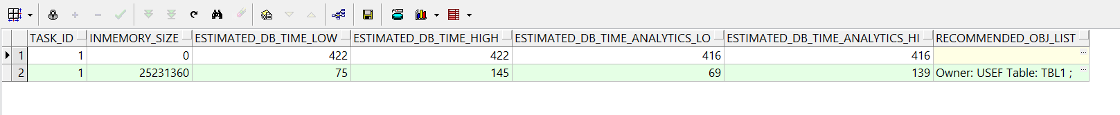 In-Memory Advisor در اوراکل 23ai – Oracle Database